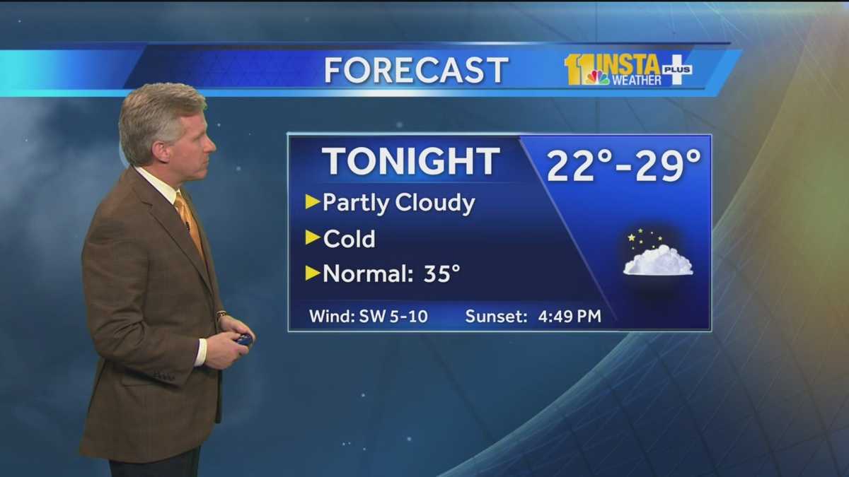 Partly cloudy, cold conditions in evening