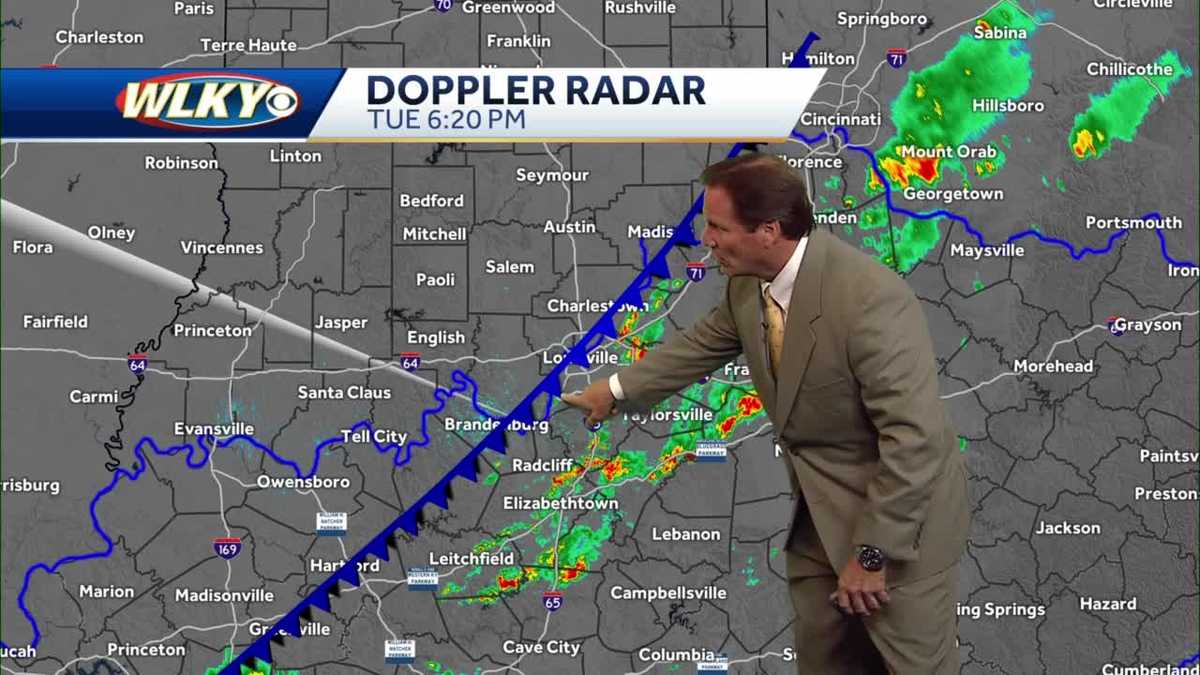 Scattered storms, clearing skies