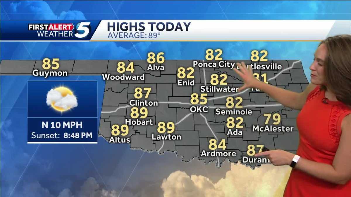 Forecast: Dry today, storms return Tuesday