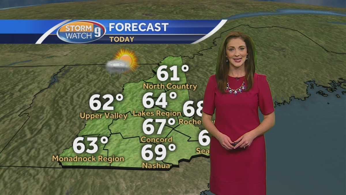 Hayley's Weekend Forecast