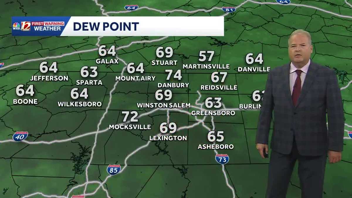 Warm and humid Triad weather will increase rain chances this week