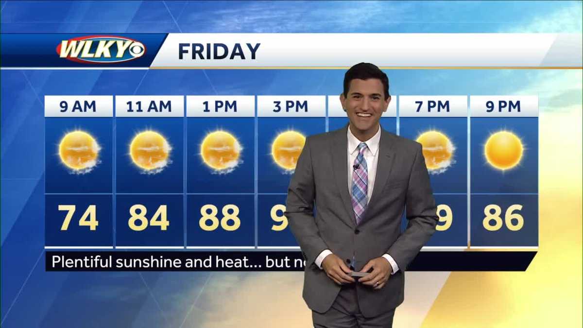 Bright skies and low humidity Friday