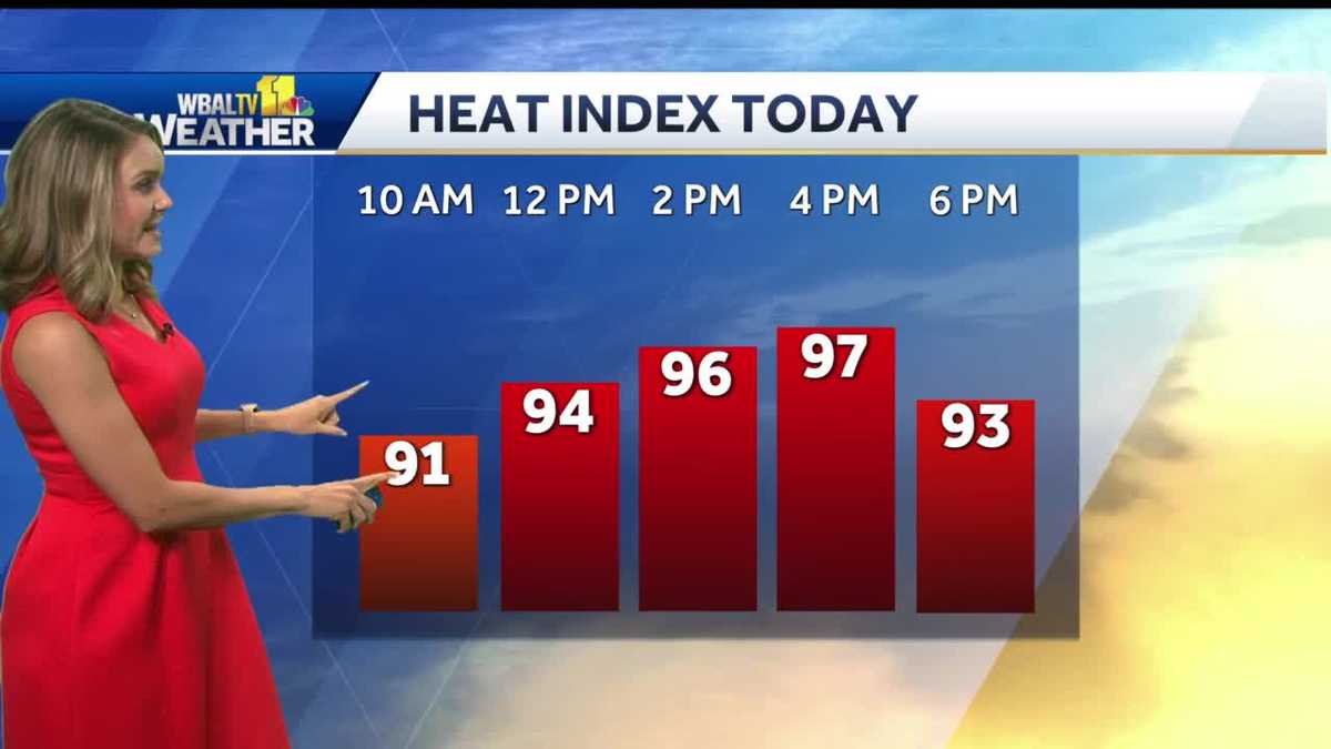 High heat day Thursday with isolated showers possible
