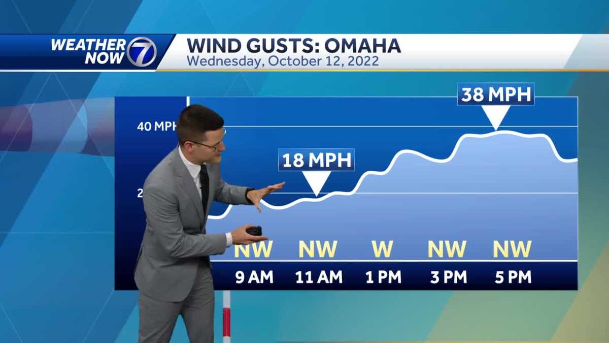 Omaha morning weather forecast for Wednesday, October 12