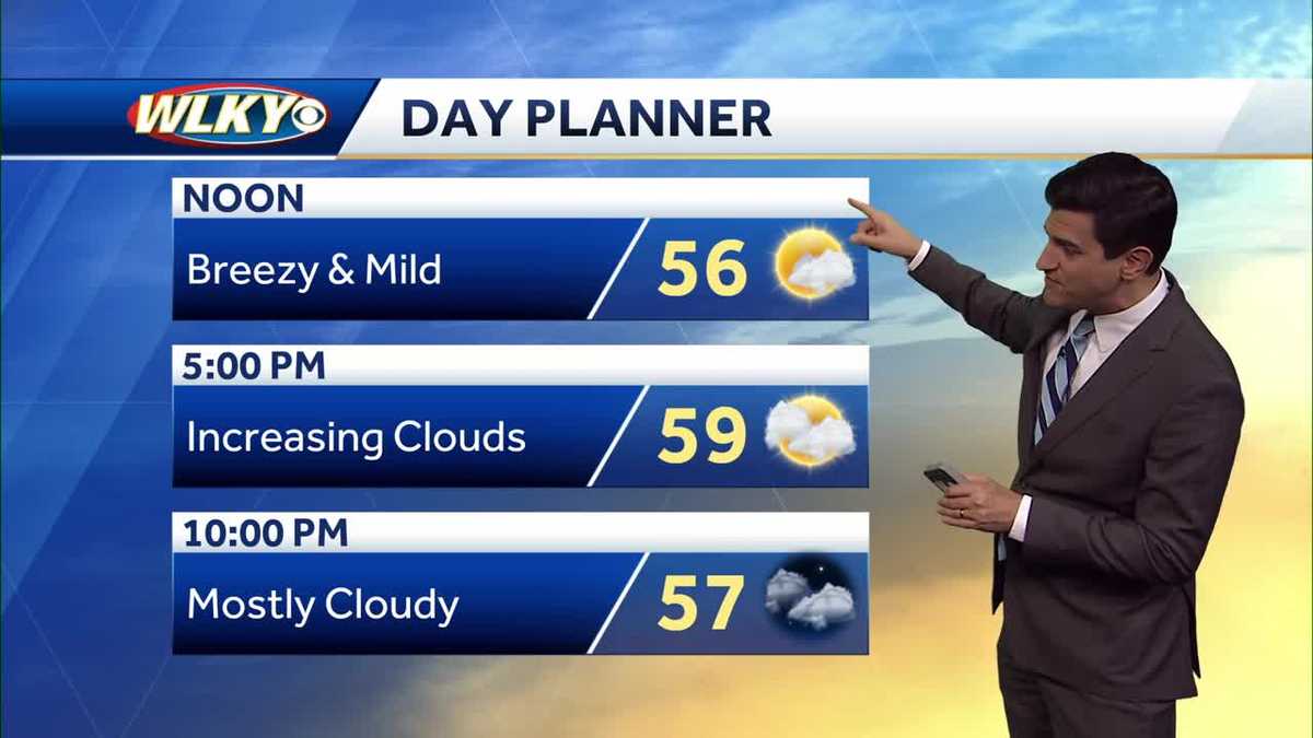 Weekend Weather Planner: Dec. 8