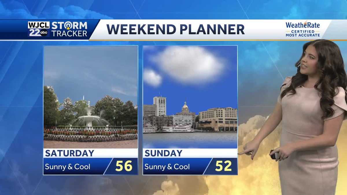 A chilly weekend with plenty of sunshine ahead of the holidays