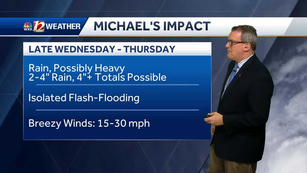 WATCH: Steamy days with rain, watching Michael