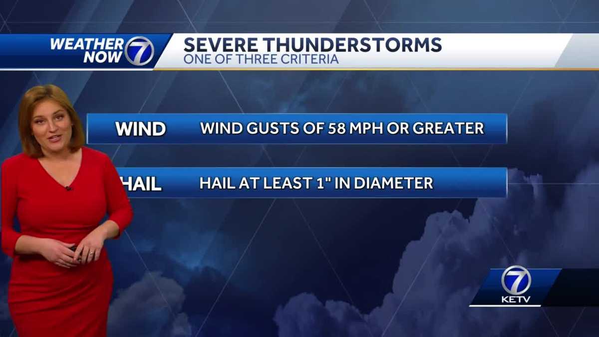 Weather Now Extra: Severe Weather Awareness week