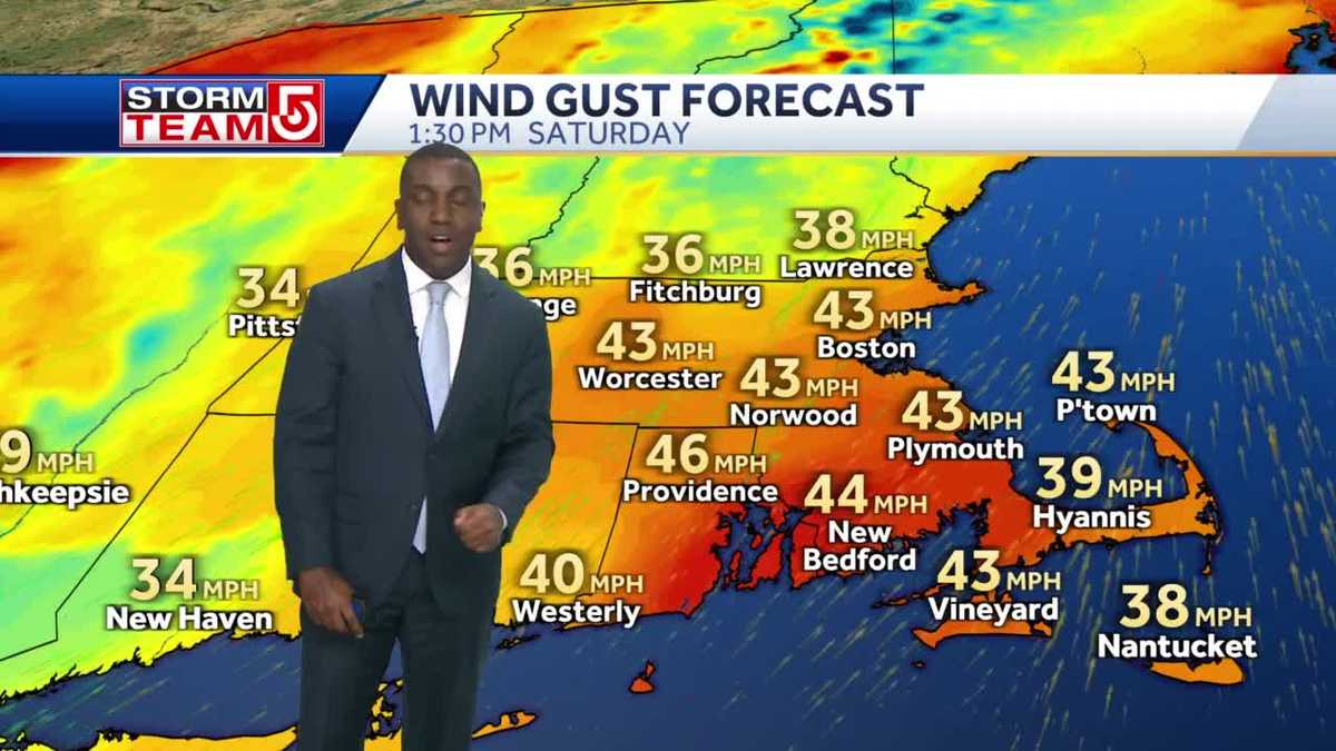 Video: Sun today, wind and rain for parts of weekend