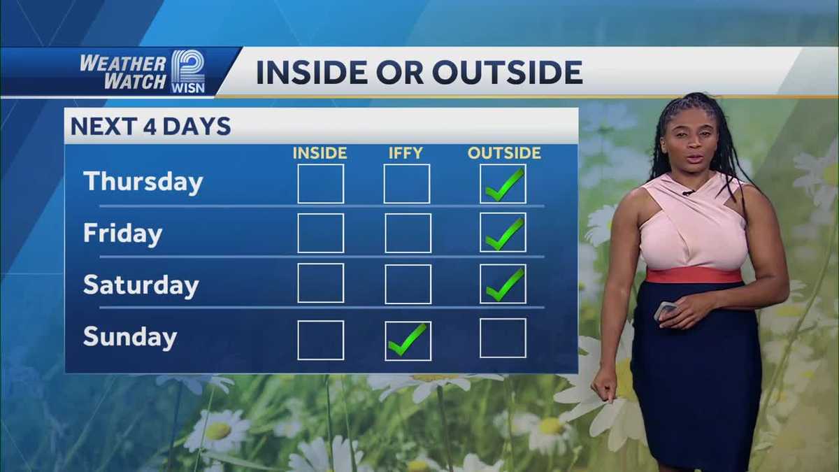 Weather: Sunshine and 80s for Summerfest