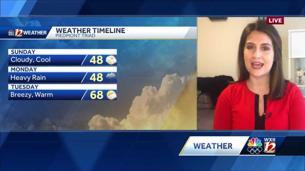 WATCH: Clouds Sunday Ahead Of Heavy Rain Monday WATCH: Clouds Sunday Ahead Of Heavy Rain Monday