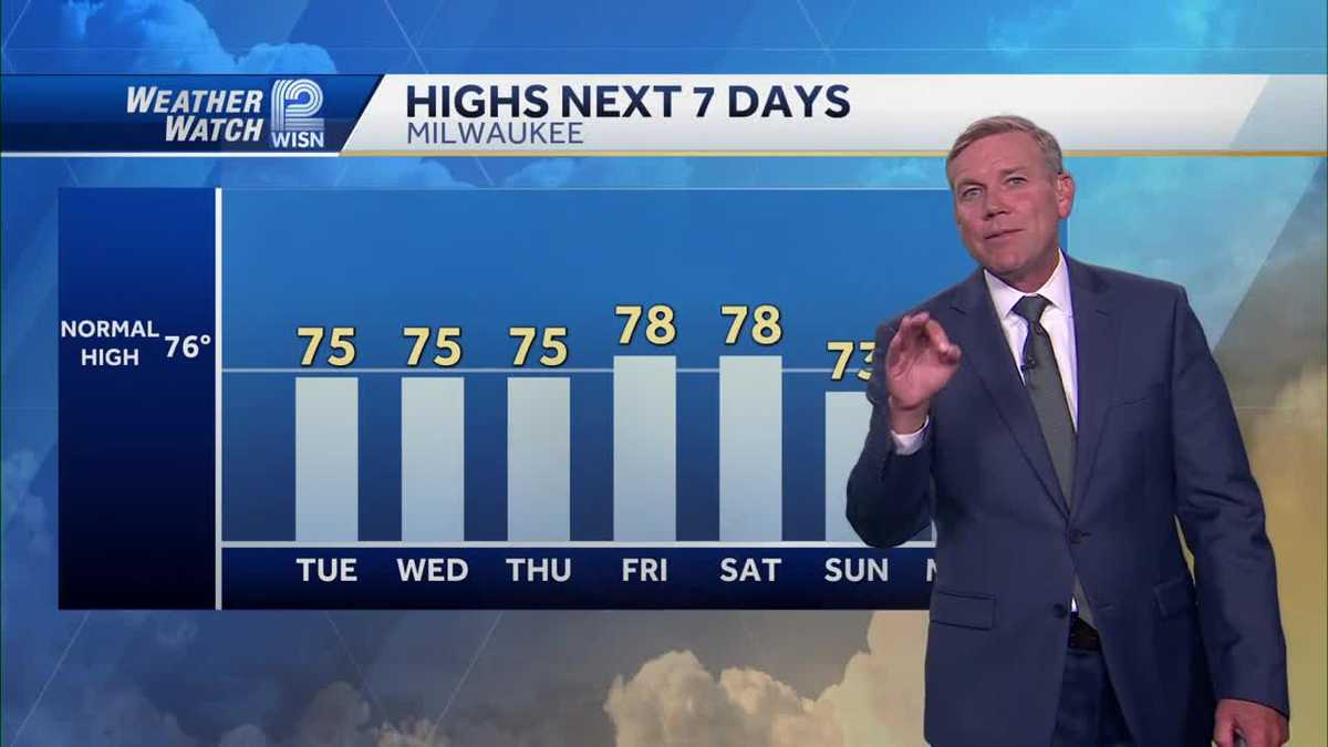 Beautiful week of weather ahead in SE Wisconsin