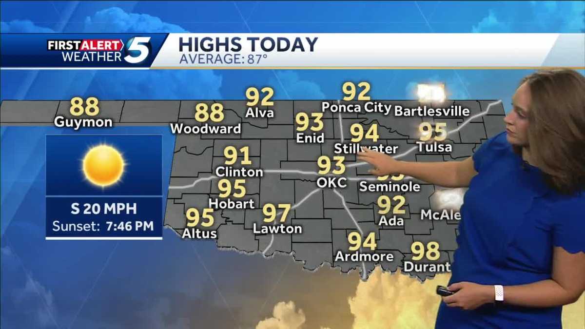 Forecast: Windy Monday