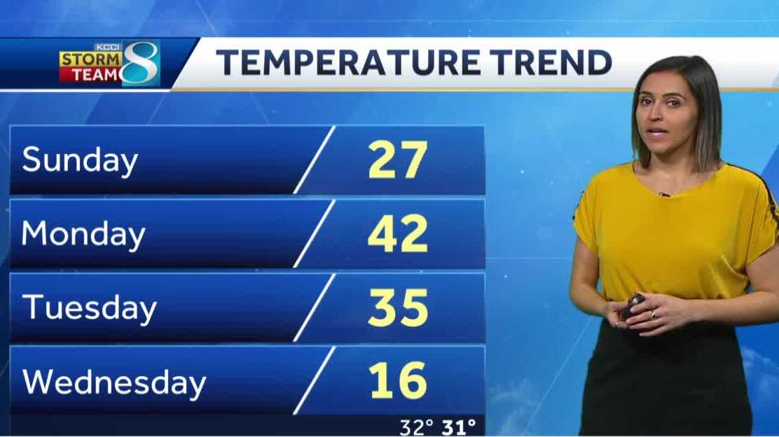 More Rollercoaster Temperatures