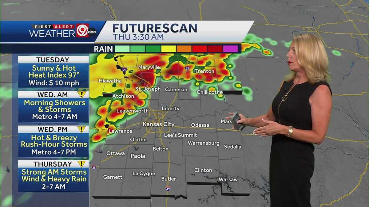 KANSAS CITY WEATHER: Sunny and hot for your Tuesday