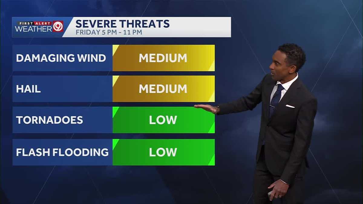 Kansas City forecast: Severe weather possible Friday