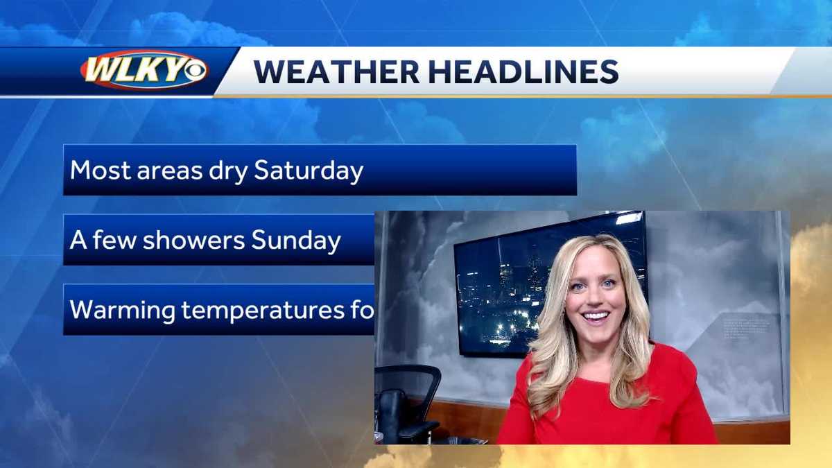 Weekend weather outlook