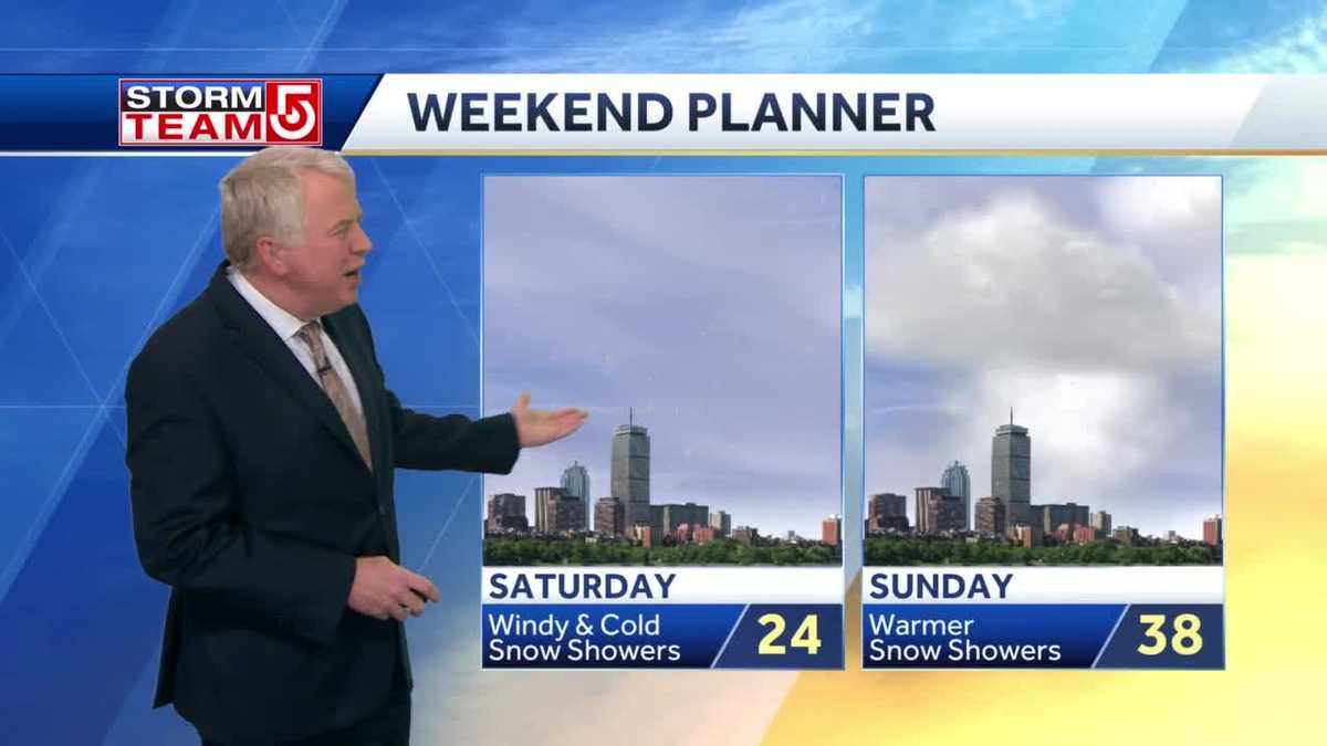Video: Cold weekend; Watching storm to end February