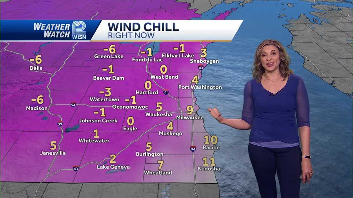 Weather: Slick, Cold & Windy