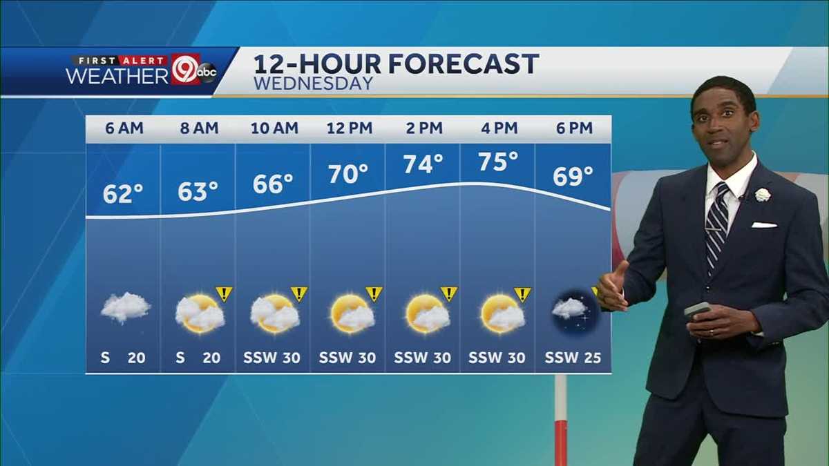 Warm Wednesday with storms possible in the evening
