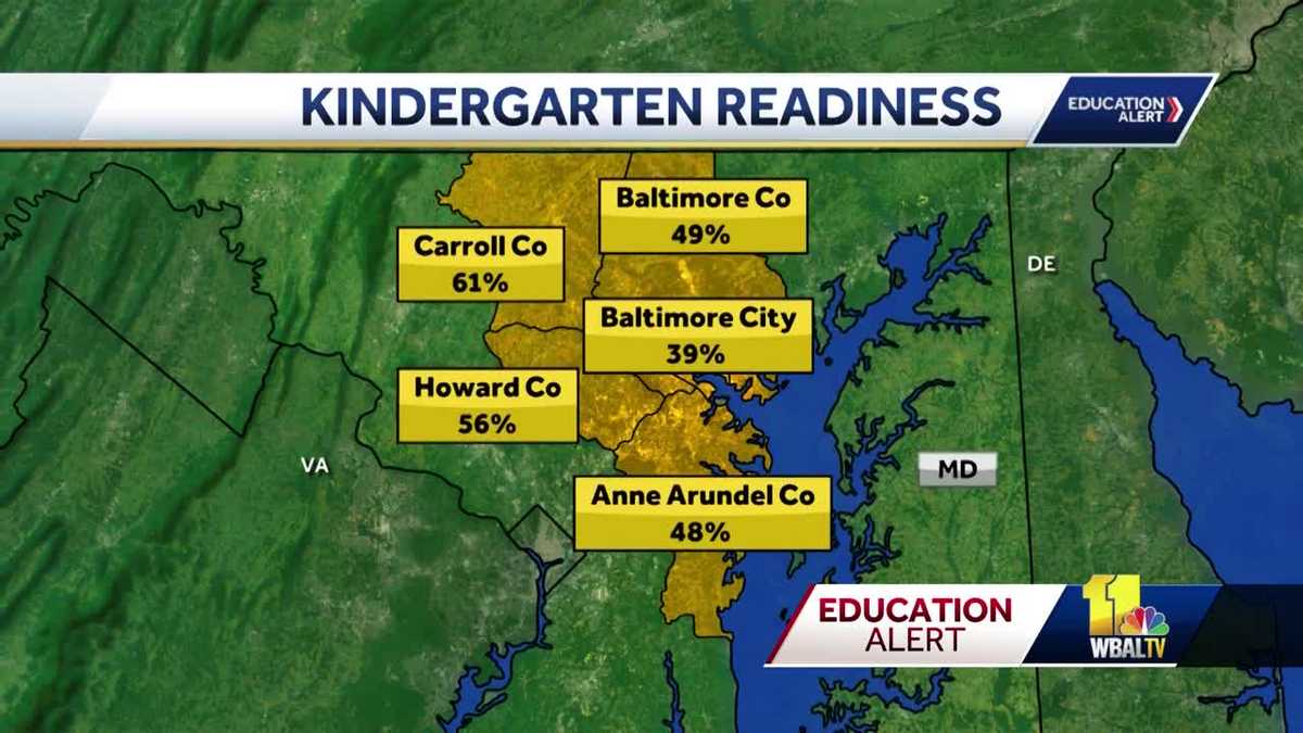 Preschool preparedness outlined in Kindergarten Readiness Assessment