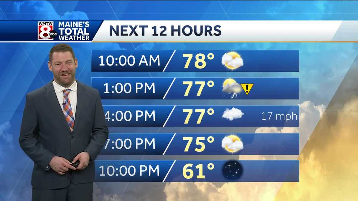 Thursday thunderstorms