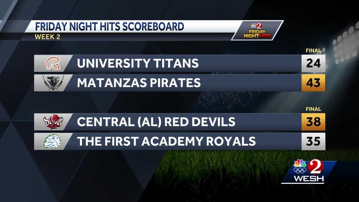 Friday Night Hits: Week 2 soreboard and recaps