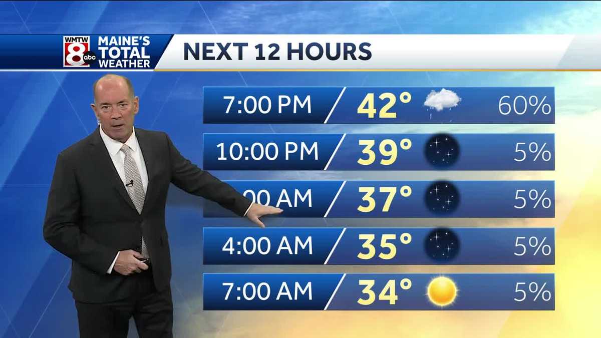 A chilly November weekend on the way