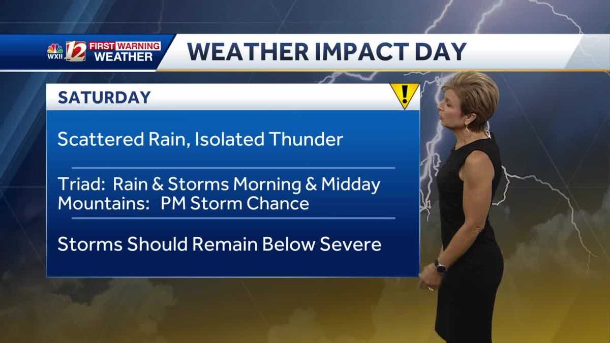 WATCH: Rain and storms return for Saturday