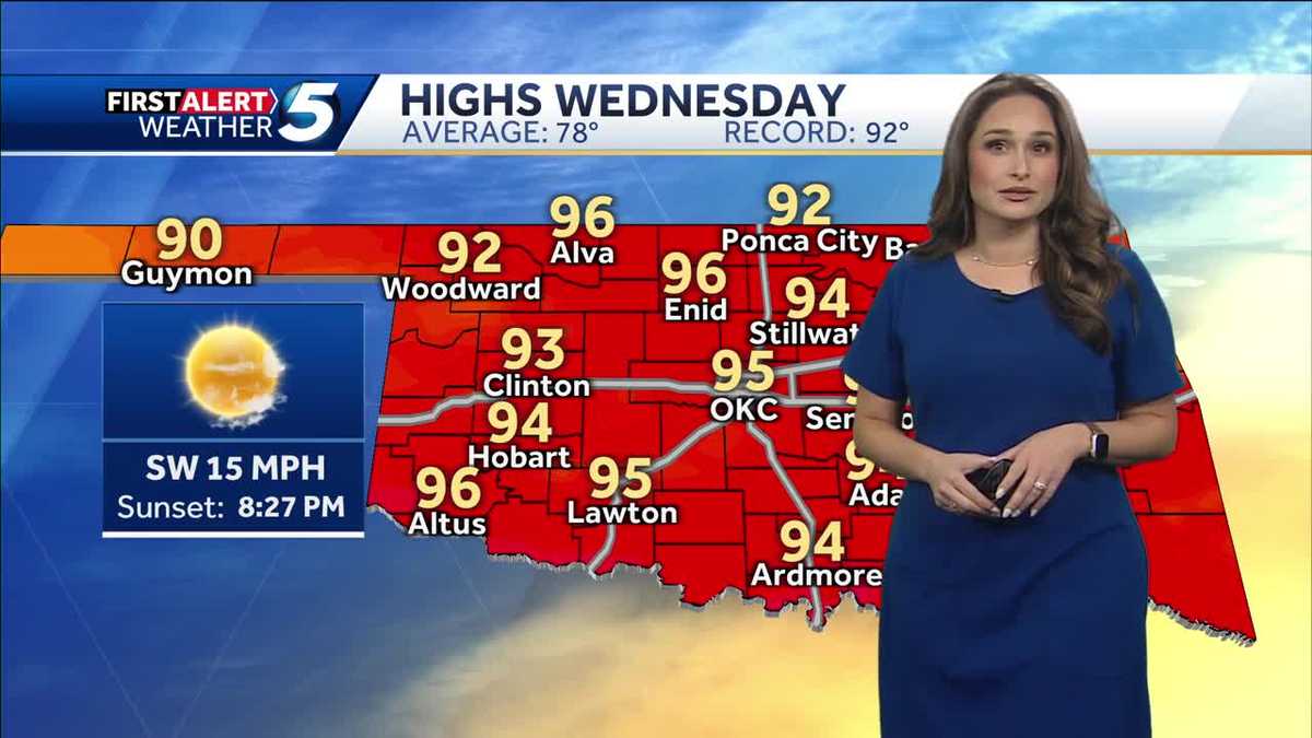 FORECAST: Record heat today