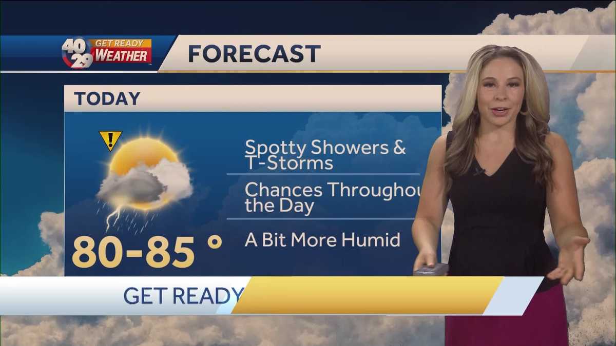 Warm with spotty showers possible