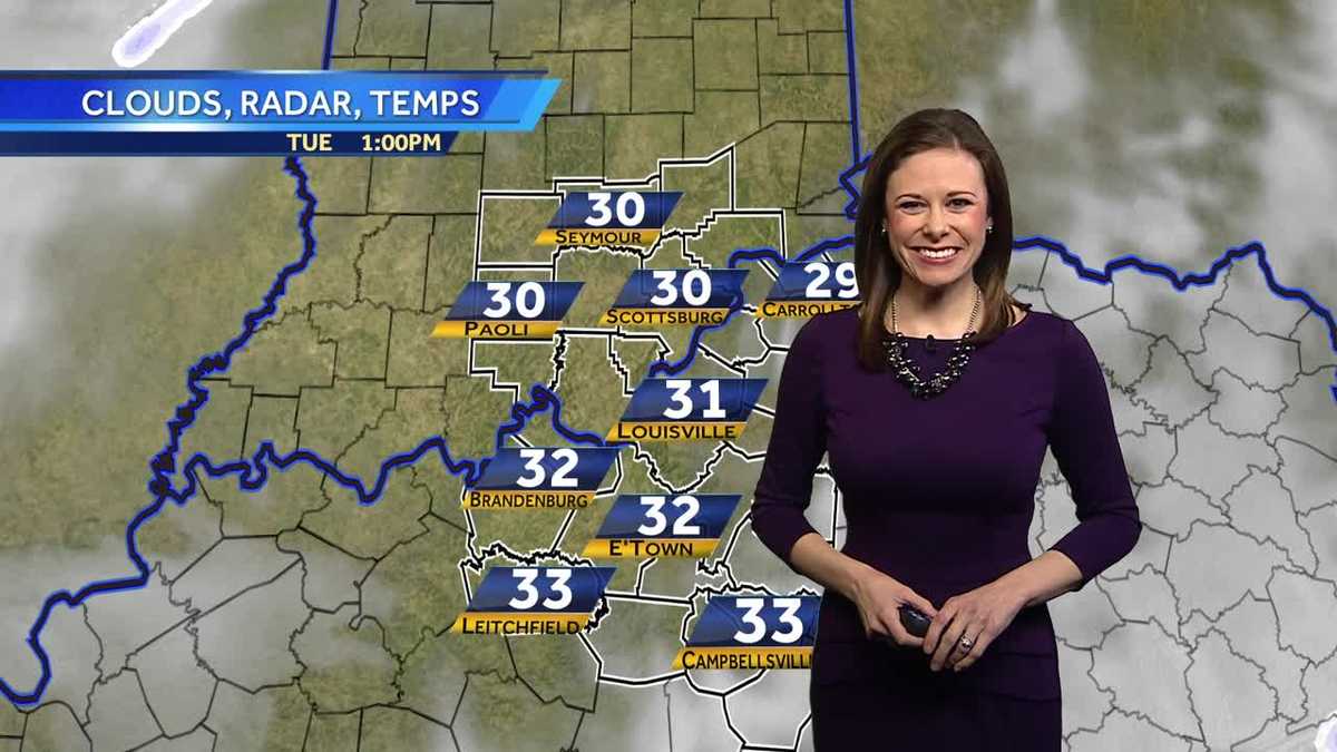 Cold & Breezy This Afternoon