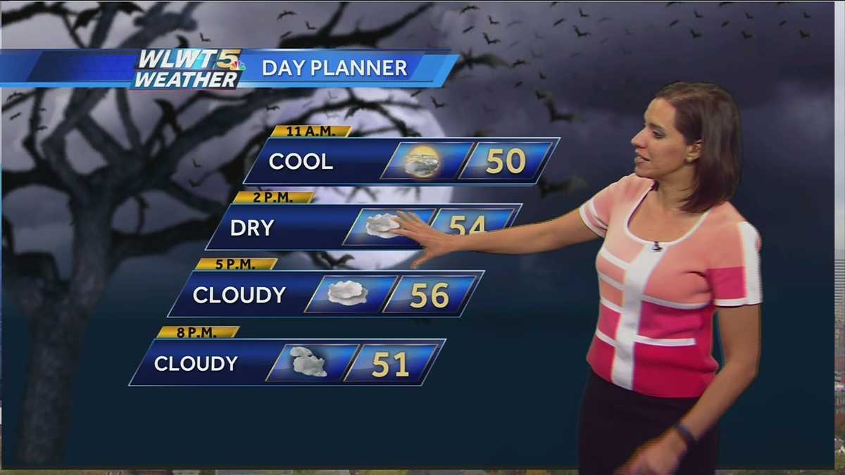 WLWT News 5 Today