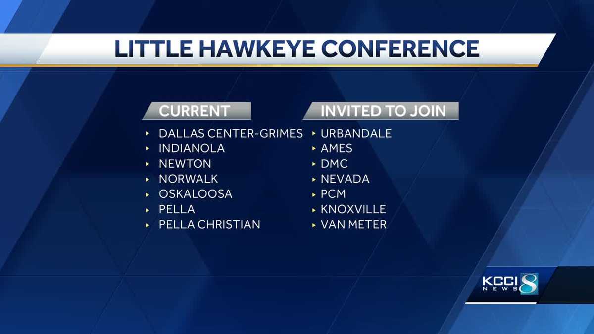 Urbandale weighs leaving CIML as Little Hawkeye Conference eyes expansion