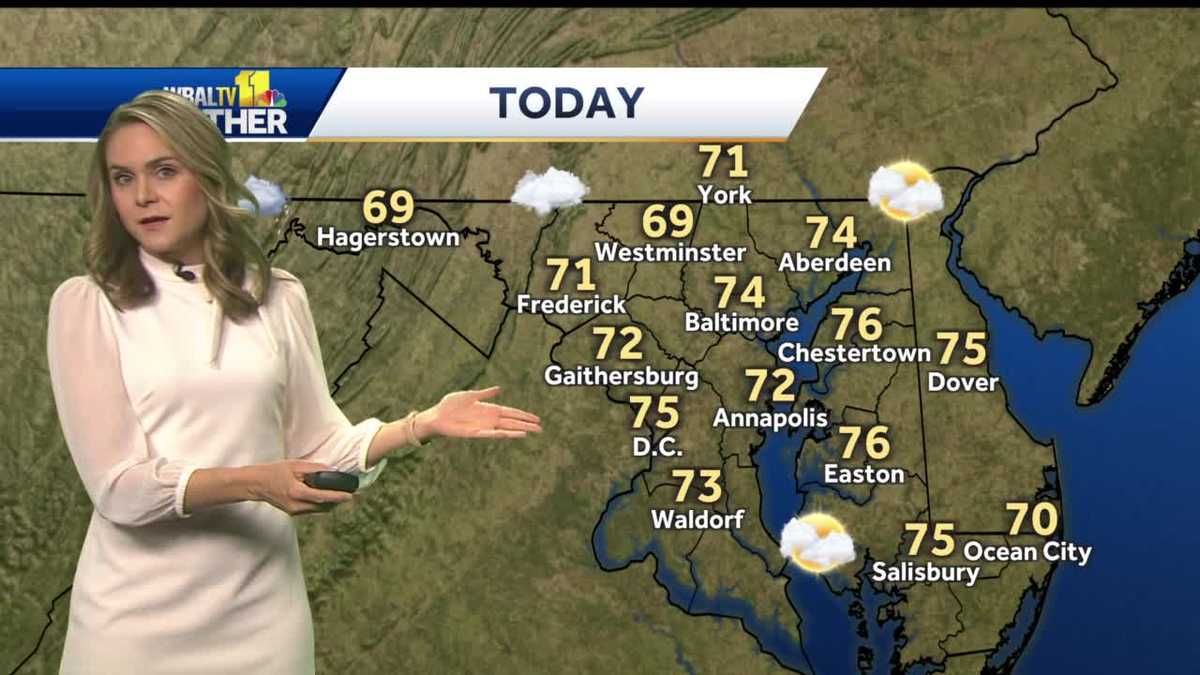 Cooler temps to start the week, chance of rain