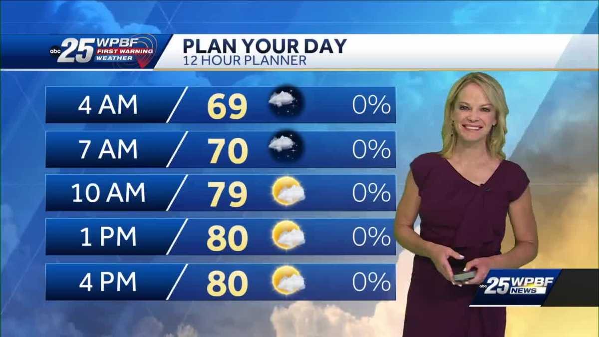 Partly cloudy and warm for South Florida
