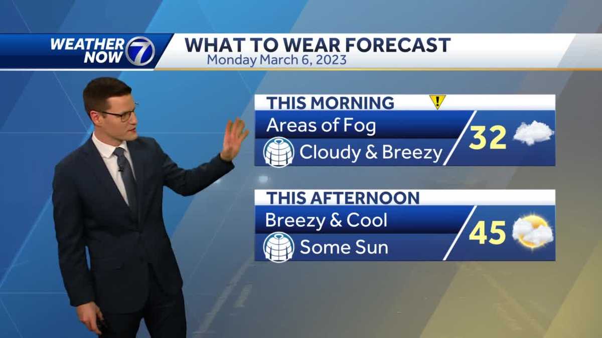 Omaha morning weather forecast for Monday, March 6