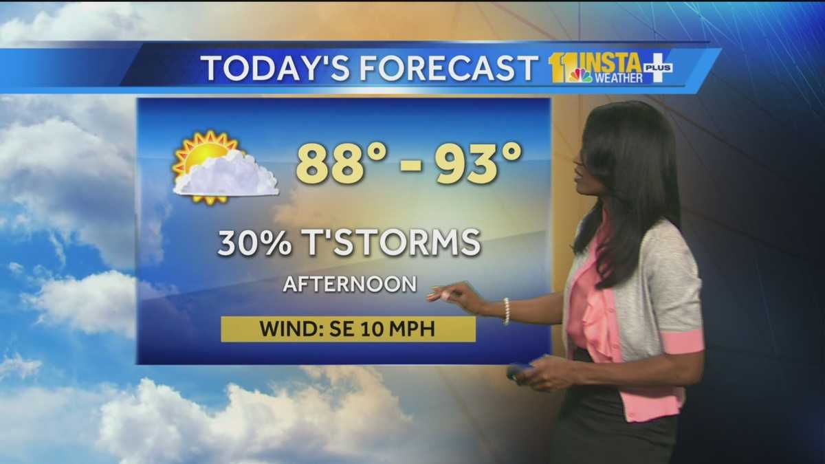 Hot and humid conditions in afternoon forecast