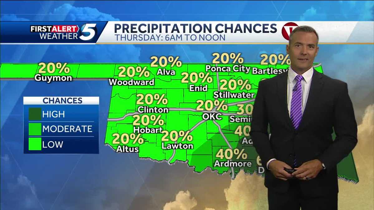 FORECAST: Alert Day, more severe storms later