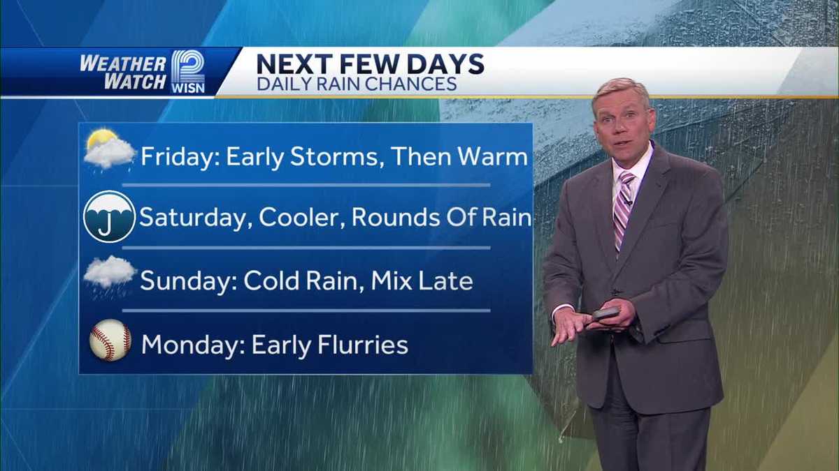 Weather: Wild forecast