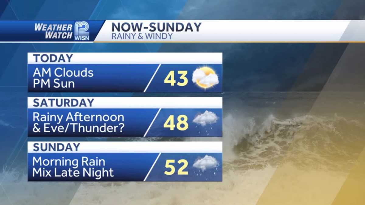 Videocast: Wet Weekend