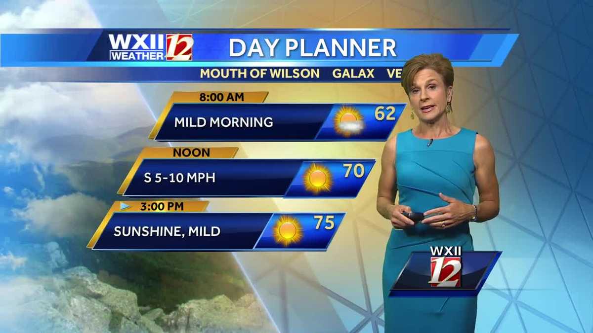 Watch: Warm and humid Friday, weekend storms