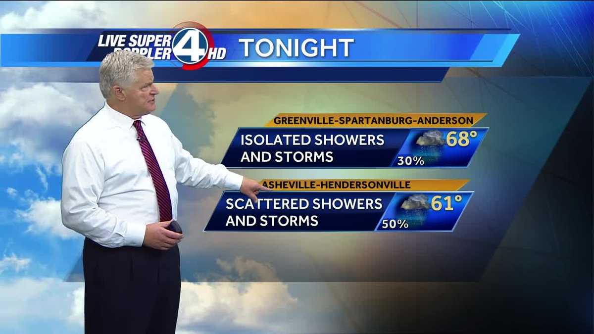 John's Weather Forecast