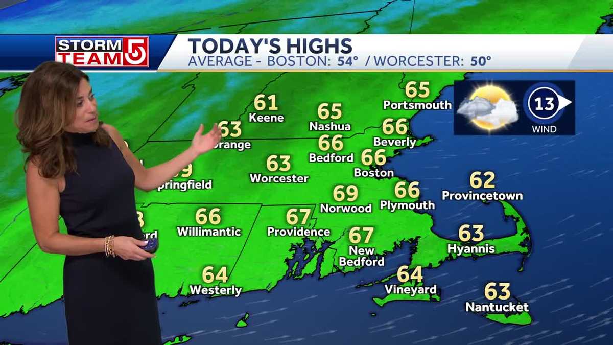 Video: Rain moves out; bright, breezy mild afternoon