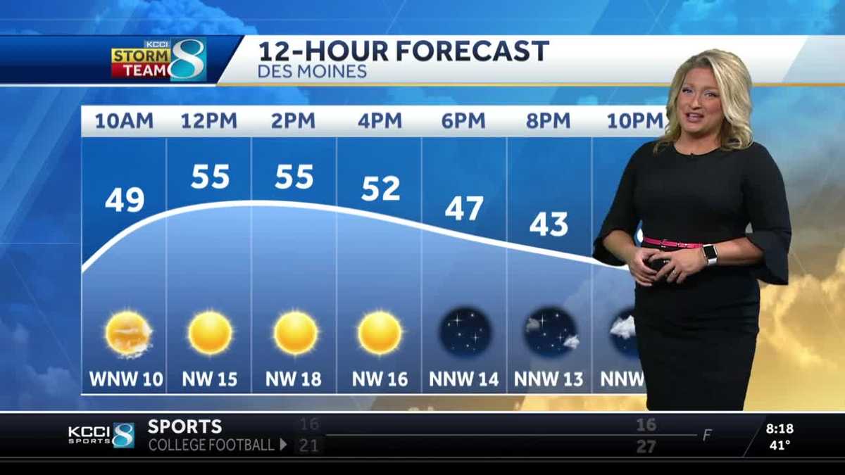 Videocast: Early Sprinkles then Mild