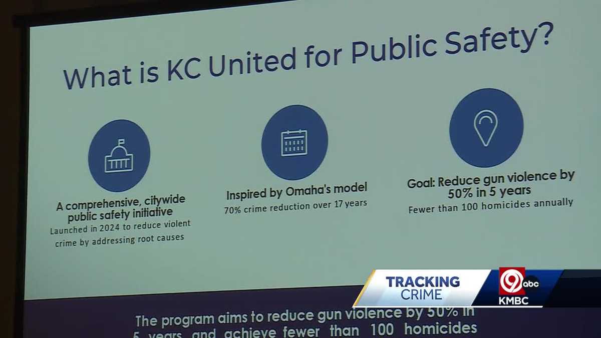 Kansas City leaders launch new crime-fighting plan