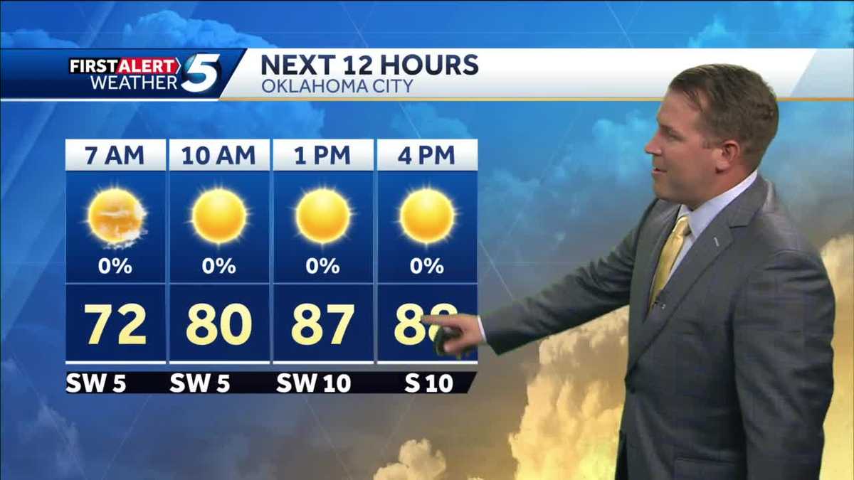 Forecast: Nice Weekend