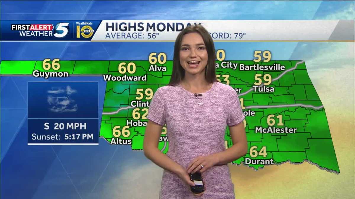 FORECAST: Windy Work Week