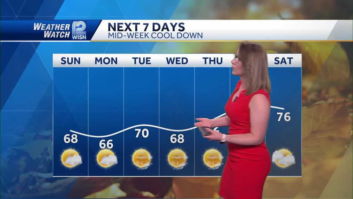 Weather: Feeling more like Fall
