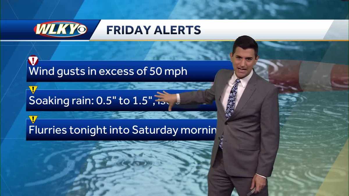 Alert Day Friday Strong Wind Gusts And Soaking Rain Expected